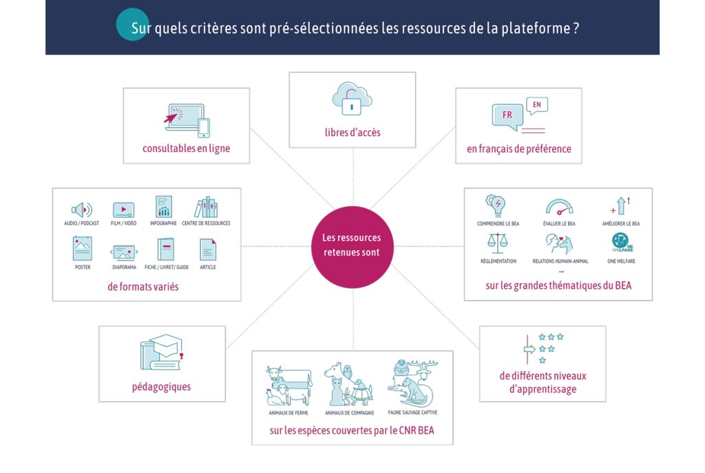 FRCAW Revolution on our plates: the United Kingdom wants to ban the ...
